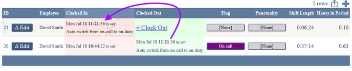 AngelTrack's Smart Timeclock System